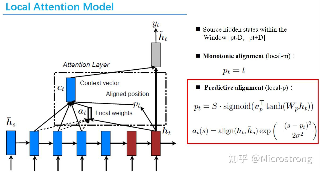 深度学习中的注意力机制 - 知乎