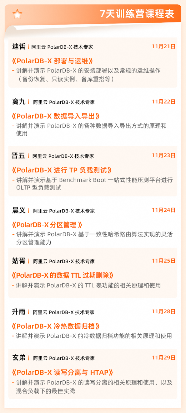 PolarDB-X开源分布式数据库进阶营免费报名中！ - 知乎