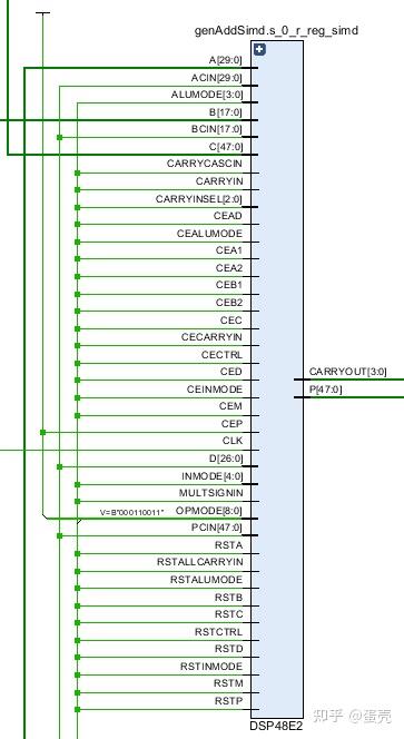 使用XIlinx DSP48的SIMD模式 - 知乎