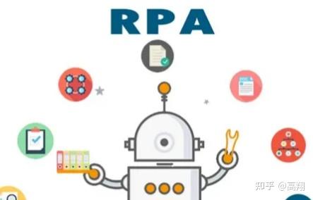 现今RPA 所面临的挑战和机遇 - 知乎