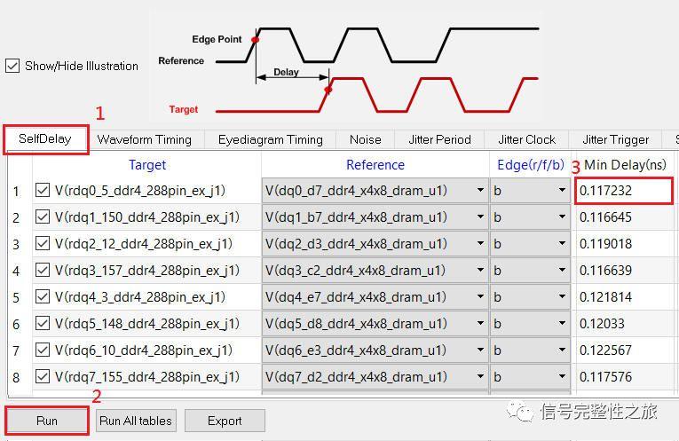 DDR4设计与仿真挑战 - 知乎