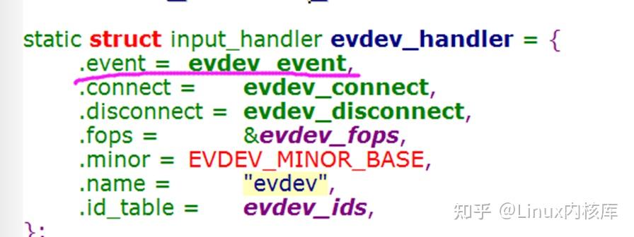 一文带你搞懂Linux之输入子系统分析详解（含源码） - 知乎