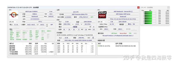 零刻GTR6全网深度体验评测：6900HX+Radeon 680M性能到底怎么样？ - 知乎