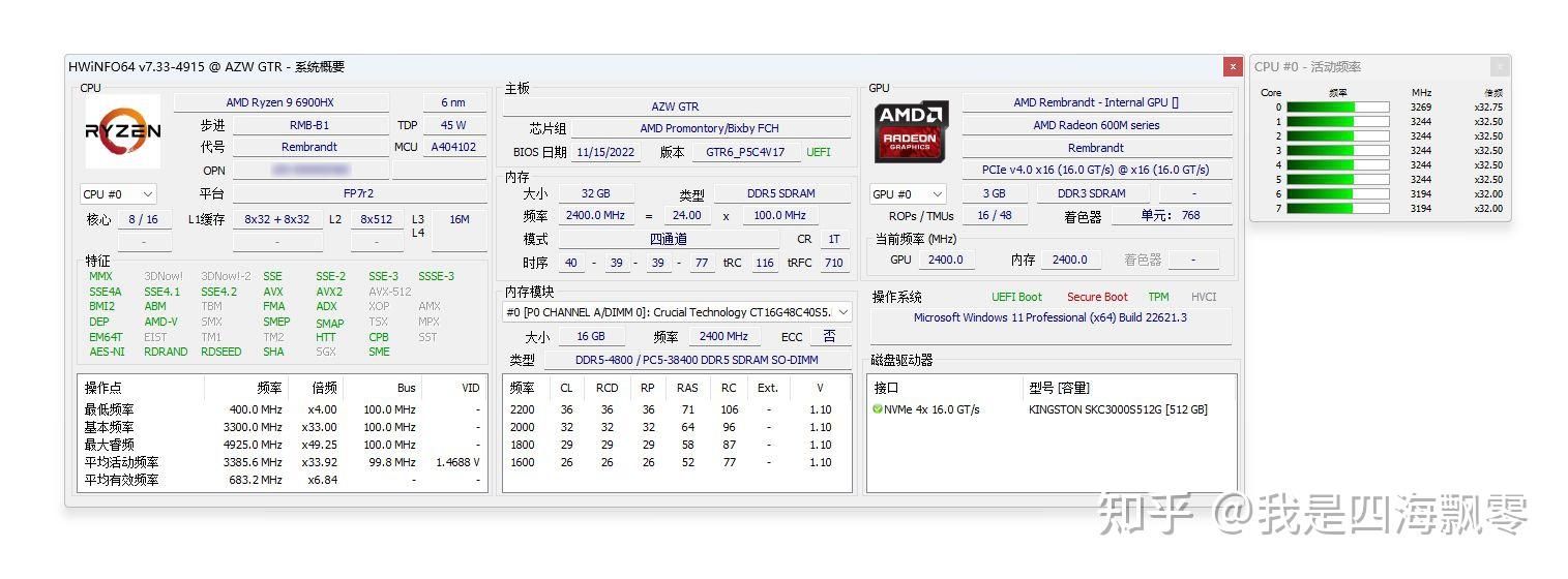 零刻GTR6全网深度体验评测：6900HX+Radeon 680M性能到底怎么样？ - 知乎