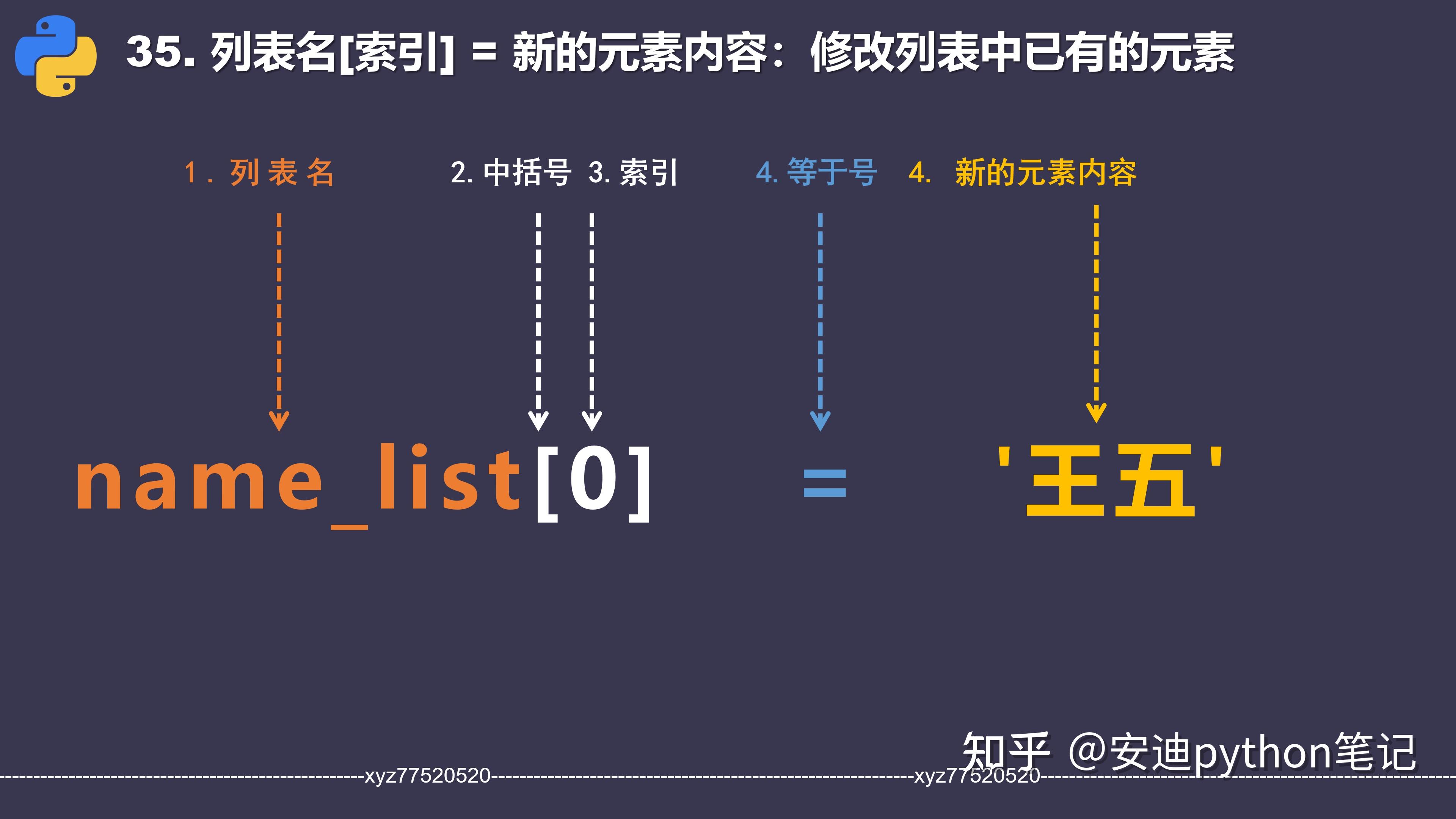30. Python 修改列表的元素 - 知乎