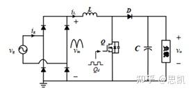 控制理论（六）Boost PFC变换器的双PI控制 - 知乎