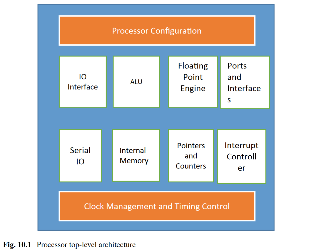 Chapter 10 Design Constraints and SDC Commands - 知乎