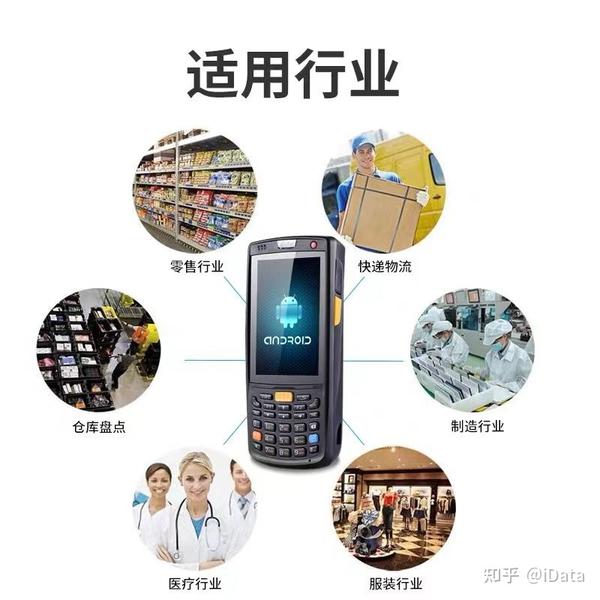 什么是PDA - 知乎