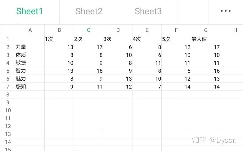 跑团3D6×5什么意思? - 知乎