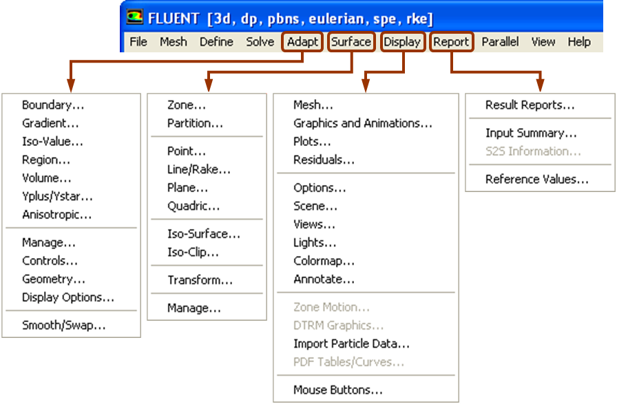 fluent后处理如何提取特定截面云图或数据? - 知乎