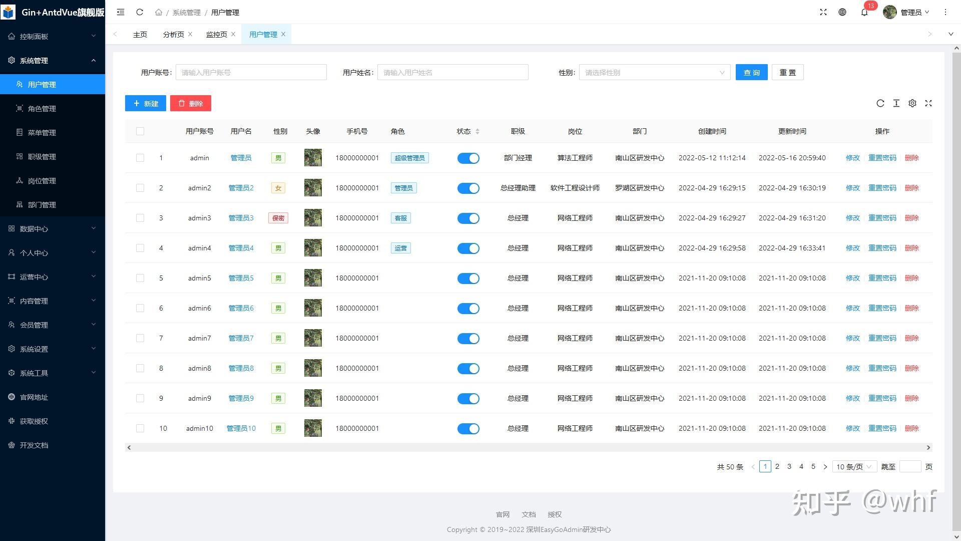 EasyGoAdmin敏捷开发框架Gin+AntdVue GO语言版本 - 知乎