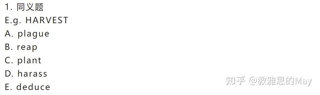 一篇文带你详细了解SSAT（小赛达） - 知乎