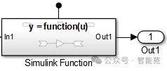 Simulink Function 介绍 - 知乎