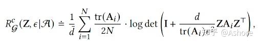 WWW22, Geometric Graph Representation Learning via Maximizing Rate Reduction - 知乎