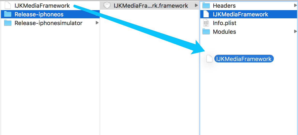 ijkplayer 的编译、打包 framework 和 https 支持 - 知乎