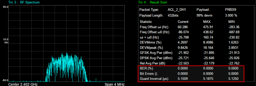 SSA5000A蓝牙分析功能使用指导 - 知乎
