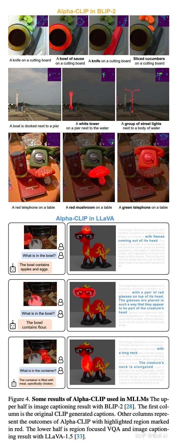 CVPR2024 | Alpha-CLIP：图像理解的区域聚焦技术 - 知乎