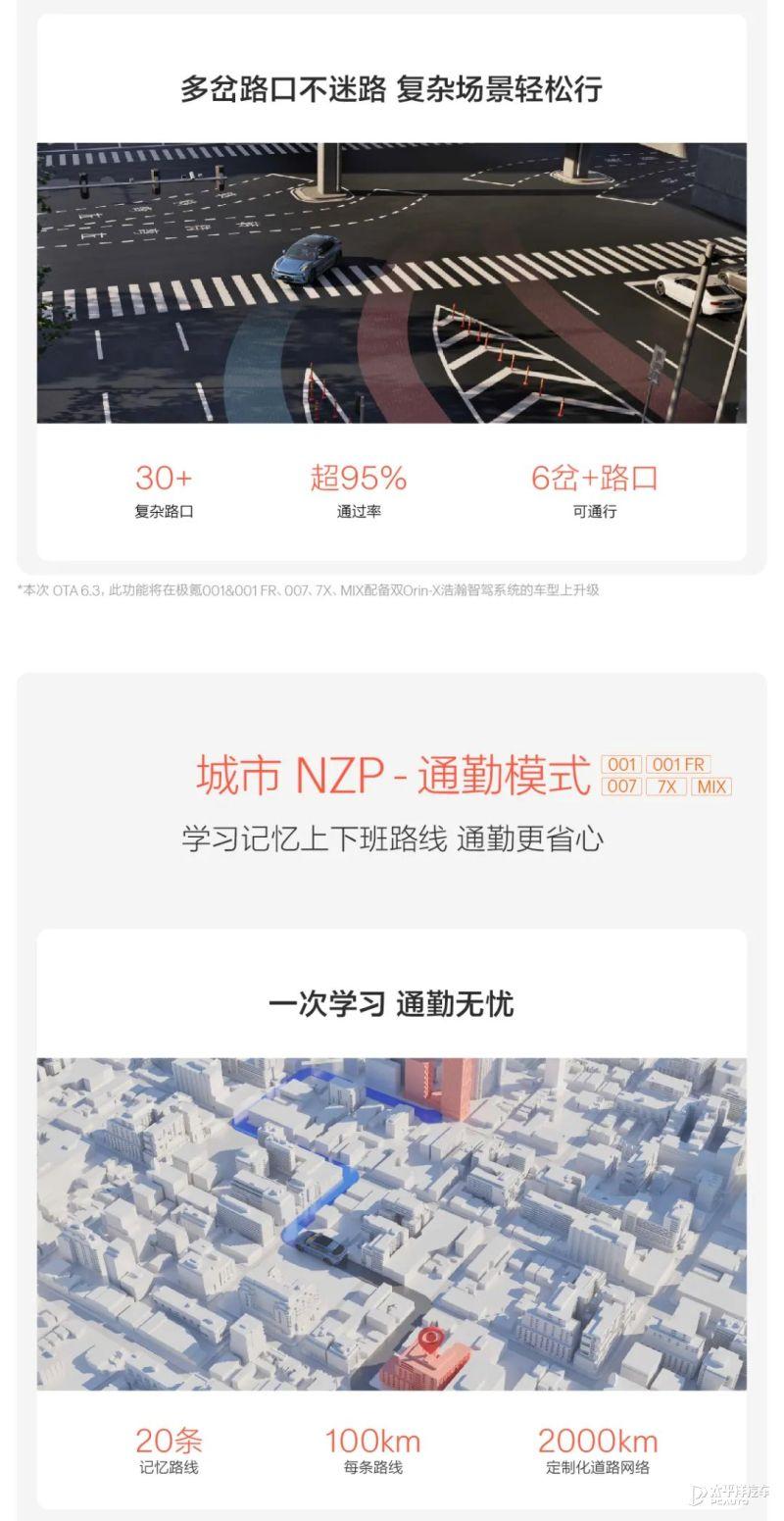 无图城市NZP来了 极氪OTA 6.3升级 - 知乎