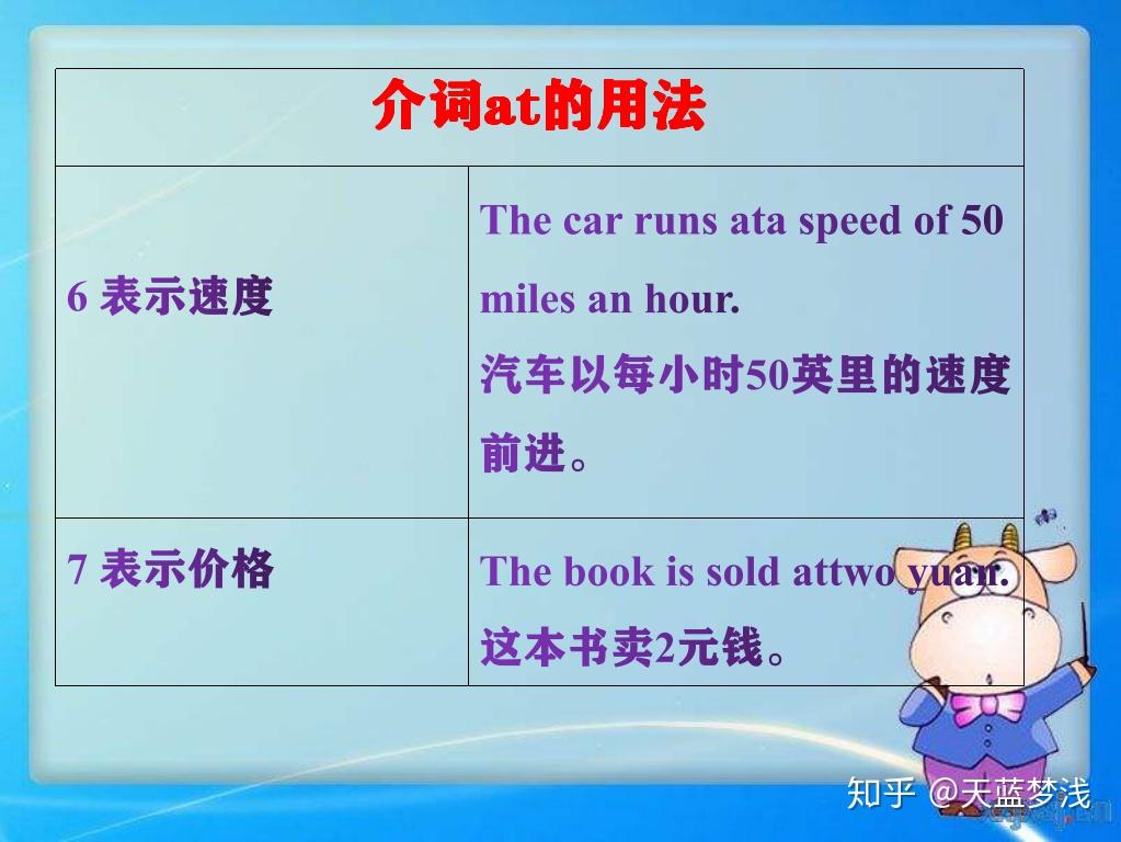 看过这篇文章，in，at，on这个介词语法的用法就通了 - 知乎