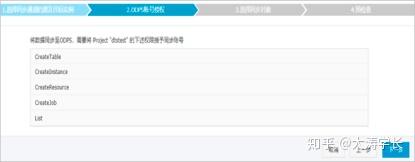 MySQL/RDS数据如何同步到MaxCompute之实践讲解 - 知乎