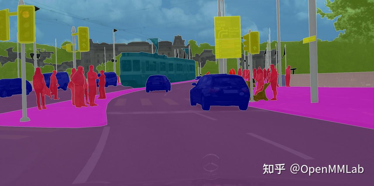 超详细！带你轻松掌握 MMSegmentation 整体构建流程 - 知乎