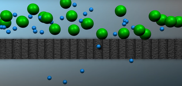 优化切向流过滤 - 知乎