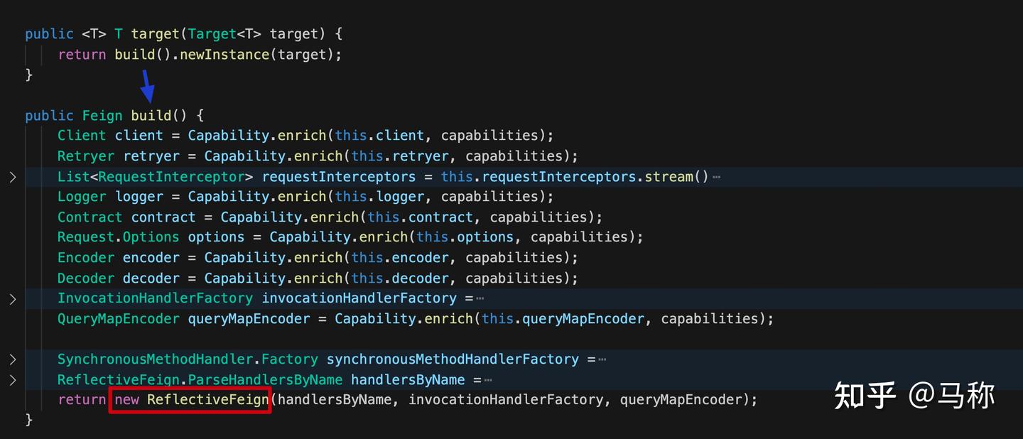 花一个周末，掌握 SpringCloud OpenFeign 核心原理 - 知乎