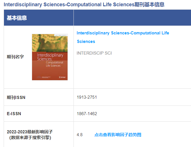 恭喜HealthIT团队又一篇Q1区SCI(IF4.8)论文获录用！ - 知乎
