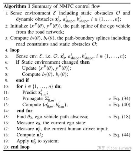 使用NMPC方法进行轨迹规划 - 知乎