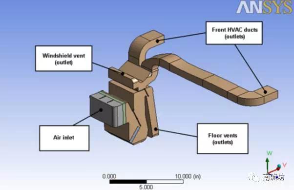FLUENT参数化分析 - 知乎