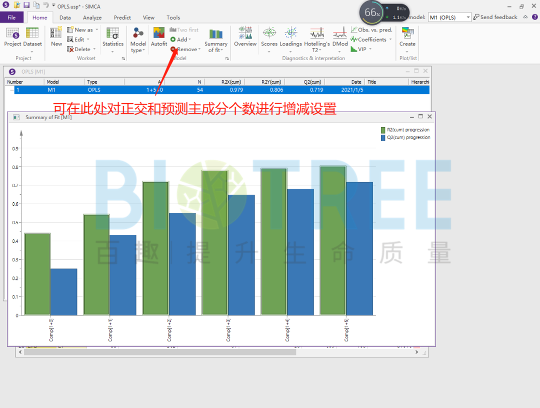 干货连载 | SIMCA16 OPLS回归分析"一点通" - 知乎