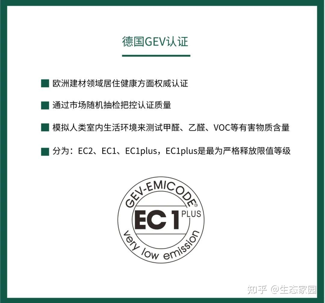环保再升级 | 生态家园获得德国GEV环保最高标准 - 知乎