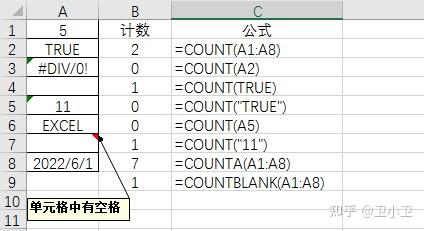 EXCEL函数：COUNT计数那些事儿 - 知乎