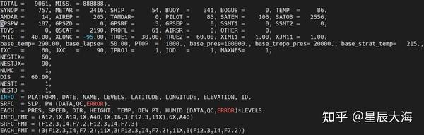 WRFDA教程：三维变分同化 - 知乎