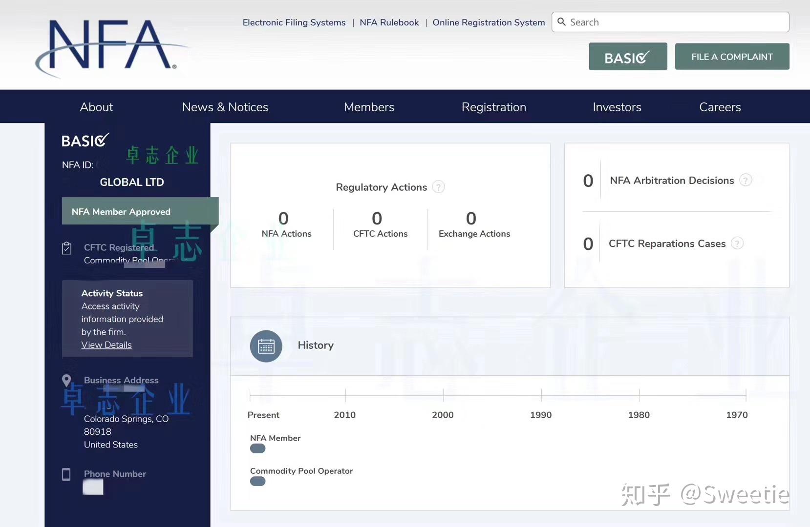 同样是美国牌照，为什么美国NFA正式会员要比美国非会员，美国MSB难申请？ - 知乎
