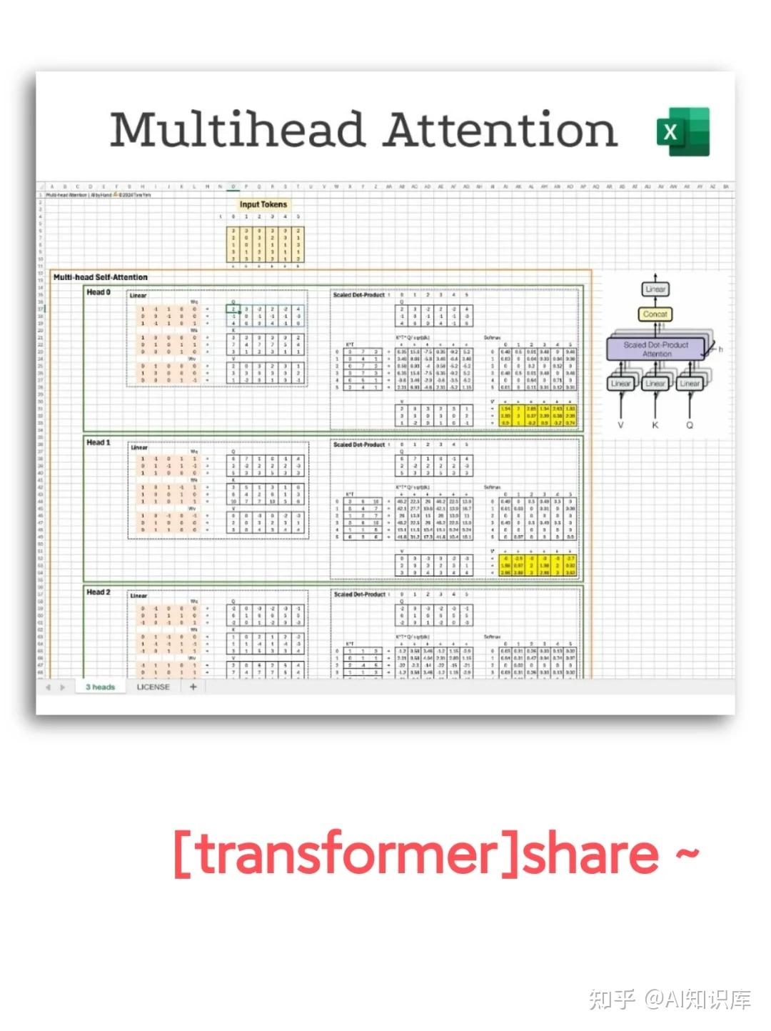 突然发现Excel手搓transformer竟然这么清晰 - 知乎