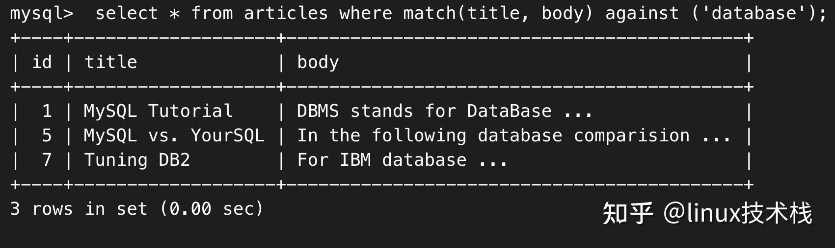 InnoDB & MySQL 全文索引 - 知乎