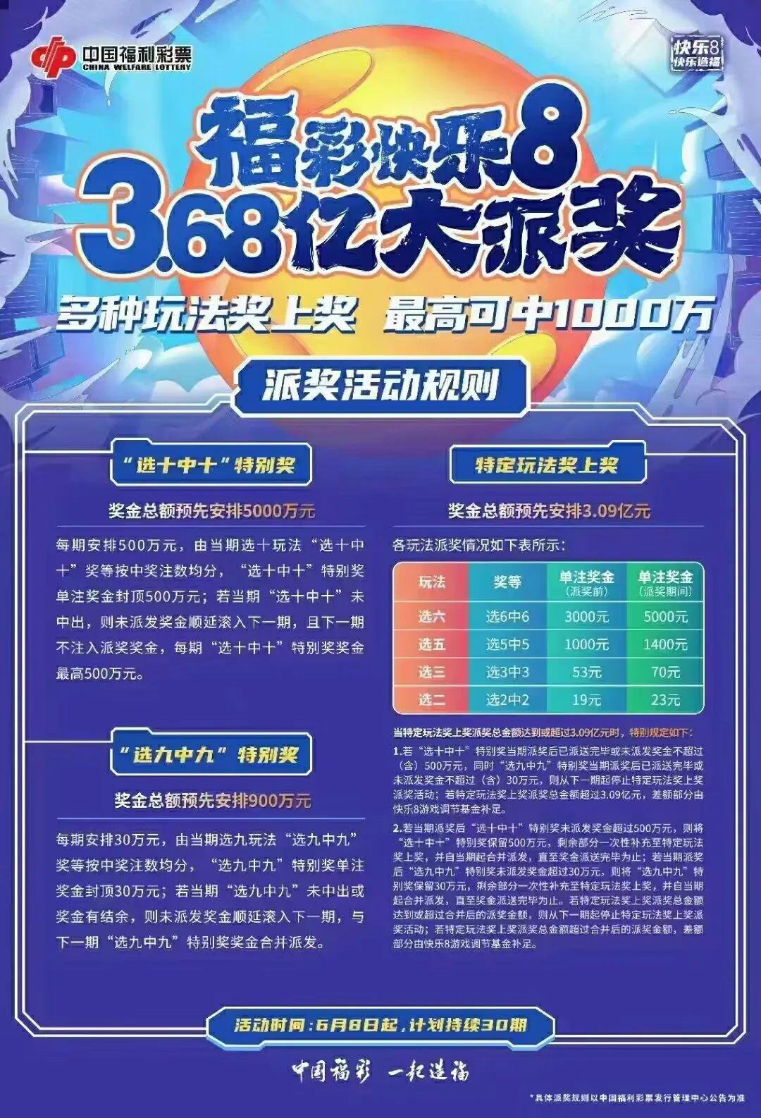 再谈快乐8的玩法选择 - 知乎