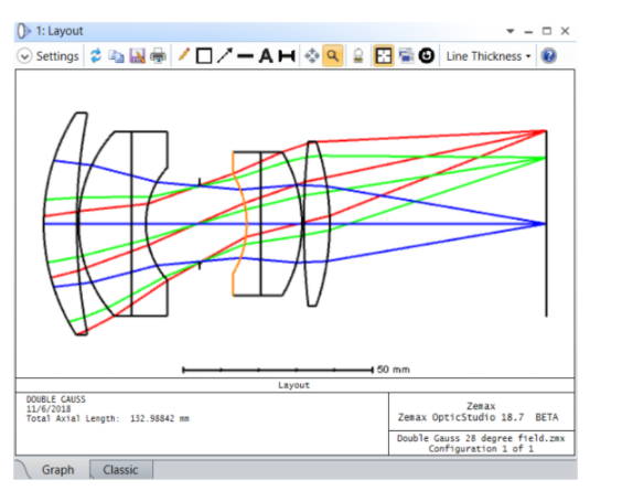 ZEMAX | 量化眩光效应 (Veiling Glare) - 知乎