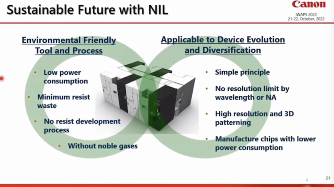 半导体器件制造中纳米压印光刻（NIL）技术的最新进展 - 知乎