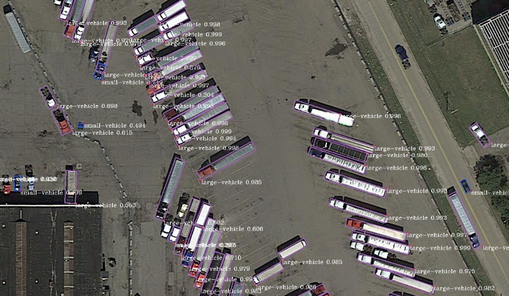 Orientation Object Detection的一些思考 - 知乎