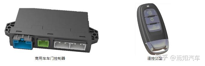 经纬恒润商用车产品：以高国产化率重塑智能生态 - 知乎