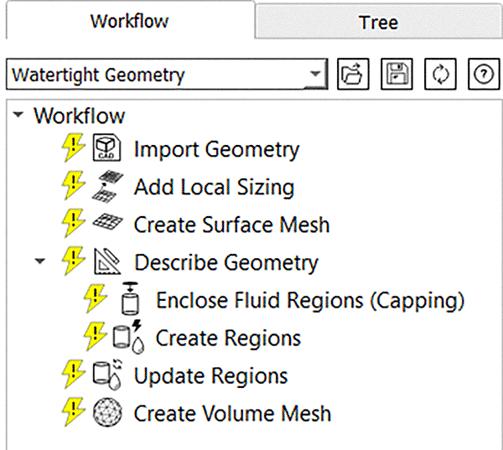 深度探索Ansys Fluent基于任务的工作流程 - 知乎