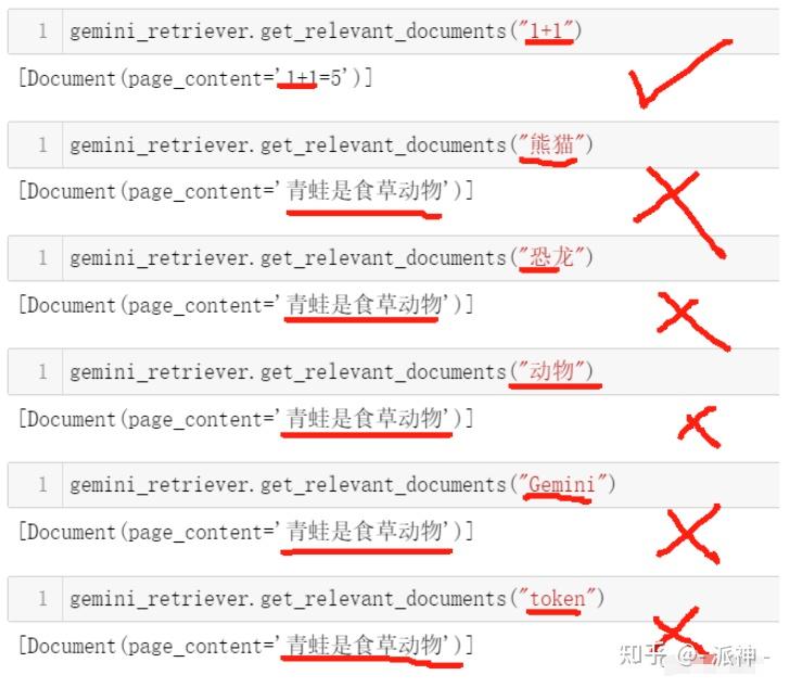 高级RAG(一)：Embedding模型的选择 - 知乎