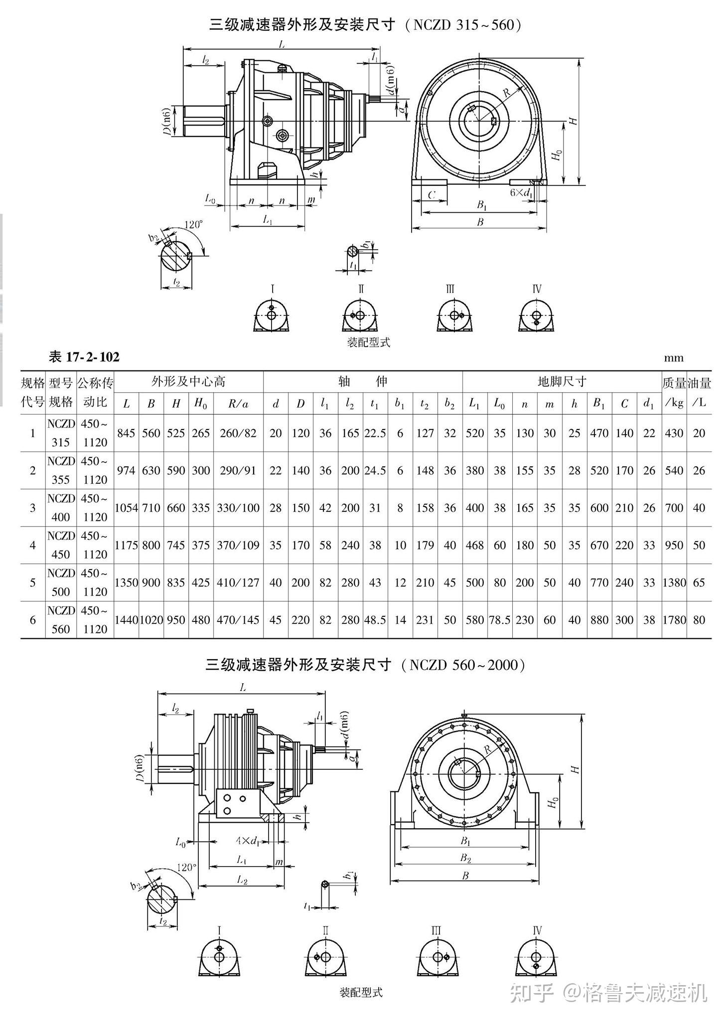NGW型行星齿轮减速器 - 知乎