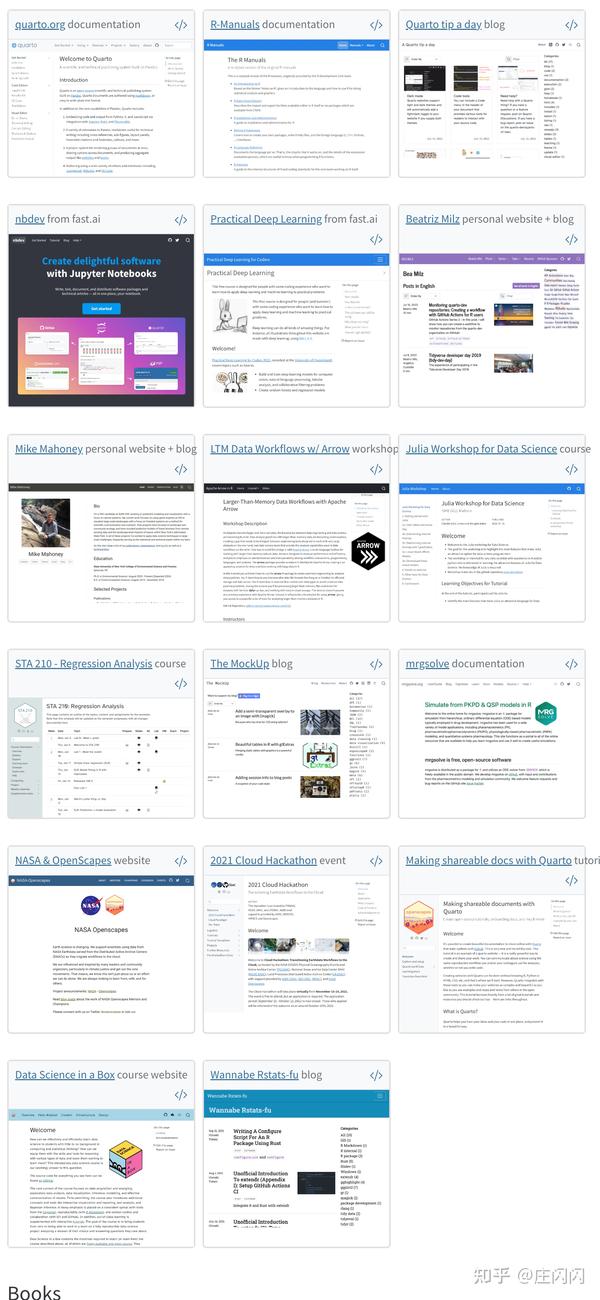 Quarto 入门教程 (1)：简单介绍和资料汇总 - 知乎