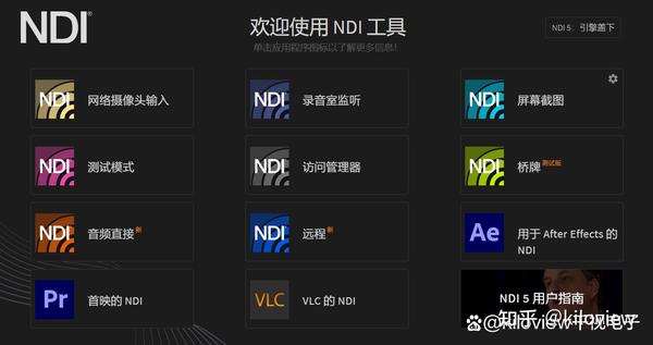 专访千视CEO左振宇：NDI 5面向互联网远程制作的新一代视频IP技术 - 知乎