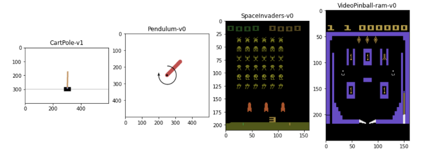 如何在Windows上安装和渲染OpenAI-Gym - 知乎