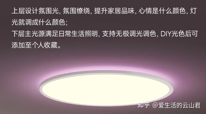 全光谱吸顶灯/护眼吸顶灯怎么选？lipro、霍尼韦尔Honeywell、Yeelight、简顿、孩视宝护眼吸顶灯/全光谱吸顶灯/超薄吸顶灯选购攻略 - 知乎