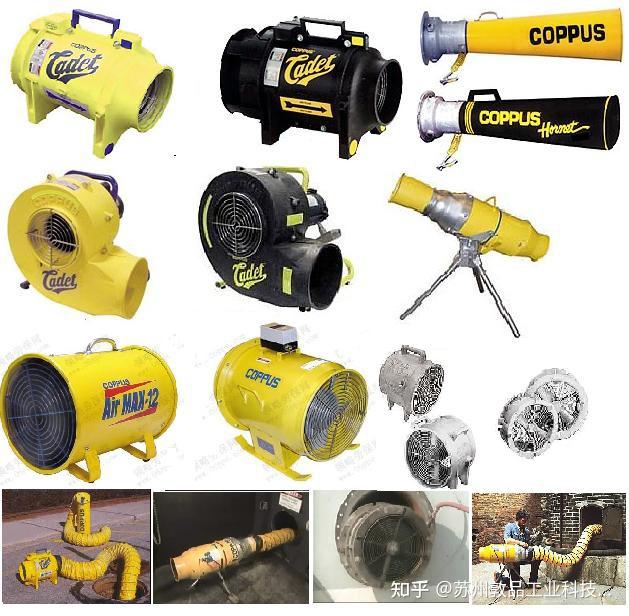 关于COPPUS风机 - 知乎